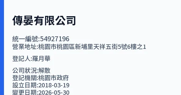 傳晏有限公司的照片-統編 54927196(桃園市) 公司登記資料與營業項目詳細圖表