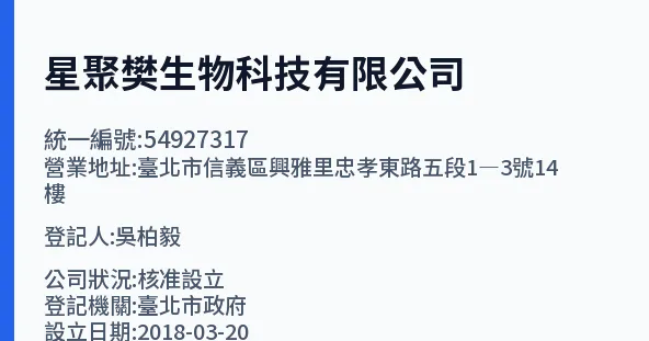星聚樊生物科技有限公司的照片-統編 54927317(臺北市) 公司登記資料與營業項目詳細圖表