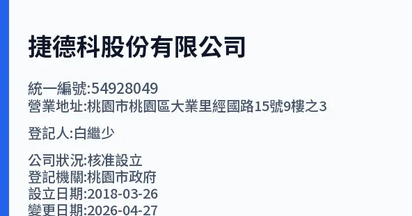 捷德科股份有限公司的照片-統編 54928049(桃園市) 公司登記資料與營業項目詳細圖表