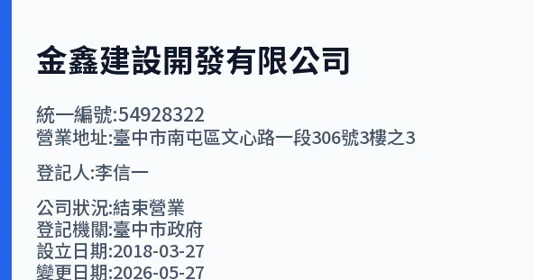 金鑫建設開發有限公司的照片-統編 54928322(臺中市) 公司登記資料與營業項目詳細圖表