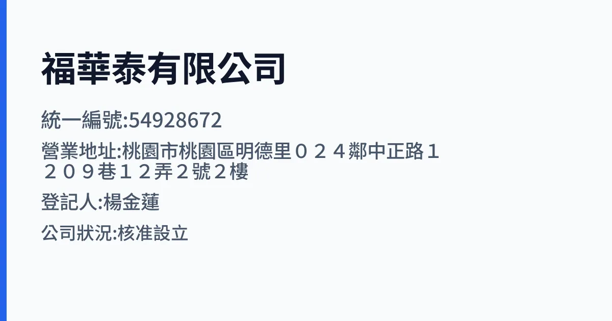 福華泰有限公司 - 統編 54928672(桃園市) 公司登記資料與營業項目詳細圖表
