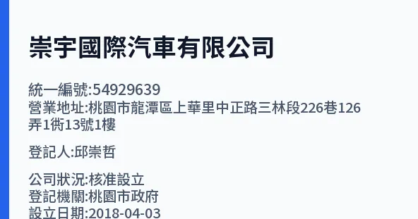 崇宇國際汽車有限公司的照片-統編 54929639(桃園市) 公司登記資料與營業項目詳細圖表