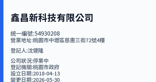 鑫昌新科技有限公司的照片-統編 54930208(桃園市) 公司登記資料與營業項目詳細圖表