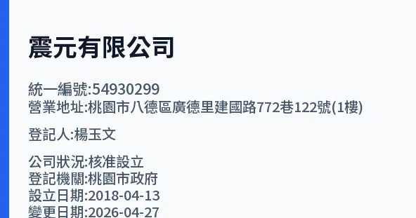 震元有限公司的照片-統編 54930299(桃園市) 公司登記資料與營業項目詳細圖表