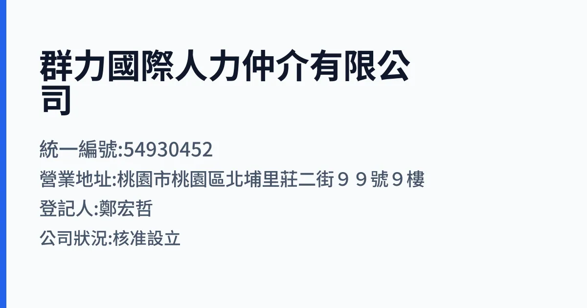 群力國際人力仲介有限公司 - 統編 54930452(桃園市) 公司登記資料與營業項目詳細圖表