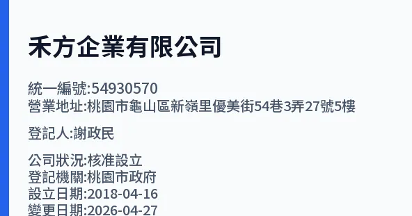 禾方企業有限公司的照片-統編 54930570(桃園市) 公司登記資料與營業項目詳細圖表
