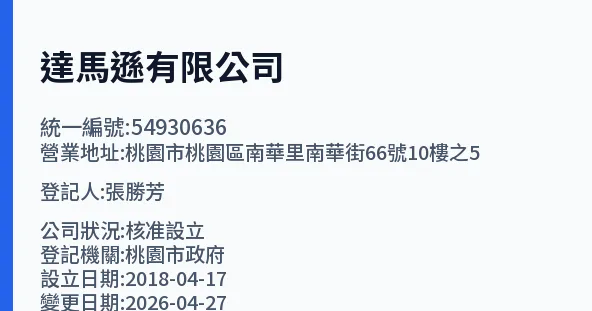 達馬遜有限公司的照片-統編 54930636(桃園市) 公司登記資料與營業項目詳細圖表