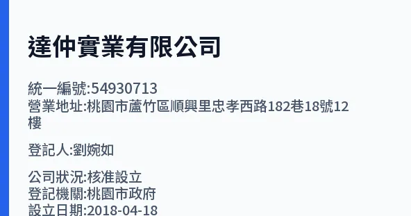 達仲實業有限公司的照片-統編 54930713(桃園市) 公司登記資料與營業項目詳細圖表