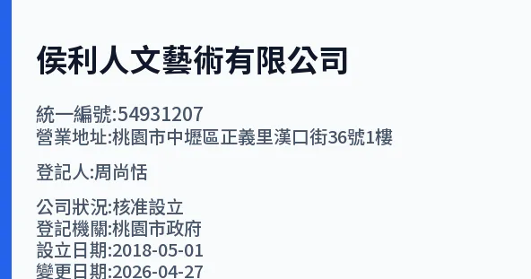 侯利人文藝術有限公司的照片-統編 54931207(桃園市) 公司登記資料與營業項目詳細圖表