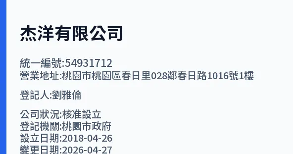 杰洋有限公司的照片-統編 54931712(桃園市) 公司登記資料與營業項目詳細圖表