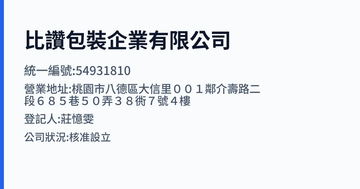 比讚包裝企業有限公司 - 統編 54931810(桃園市) 公司登記資料與營業項目詳細圖表