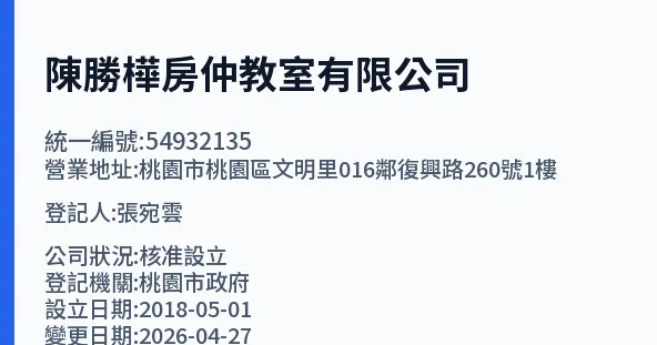 陳勝樺房仲教室有限公司的照片-統編 54932135(桃園市) 公司登記資料與營業項目詳細圖表