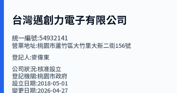 台灣邁創力電子有限公司的照片-統編 54932141(桃園市) 公司登記資料與營業項目詳細圖表
