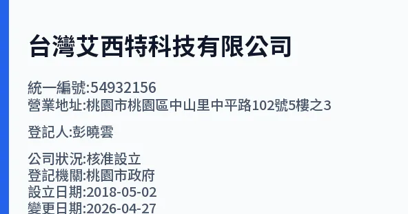 台灣艾西特科技有限公司的照片-統編 54932156(桃園市) 公司登記資料與營業項目詳細圖表