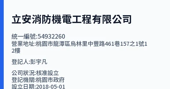 立安消防機電工程有限公司的照片-統編 54932260(桃園市) 公司登記資料與營業項目詳細圖表
