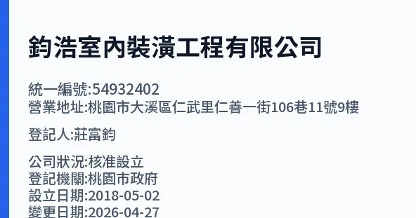 鈞浩室內裝潢工程有限公司的照片-統編 54932402(桃園市) 公司登記資料與營業項目詳細圖表