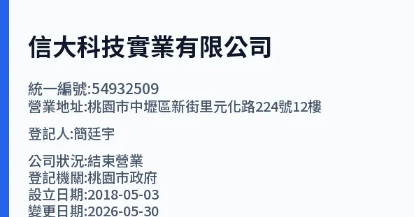 信大科技實業有限公司的照片-統編 54932509(桃園市) 公司登記資料與營業項目詳細圖表
