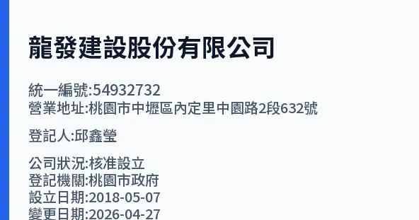 龍發建設股份有限公司的照片-統編 54932732(桃園市) 公司登記資料與營業項目詳細圖表