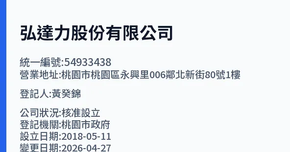 弘達力股份有限公司的照片-統編 54933438(桃園市) 公司登記資料與營業項目詳細圖表