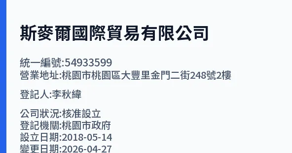 斯麥爾國際貿易有限公司的照片-統編 54933599(桃園市) 公司登記資料與營業項目詳細圖表