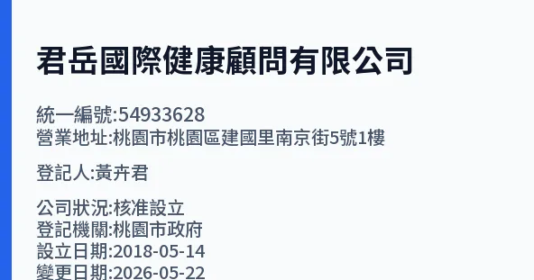 君岳國際健康顧問有限公司的照片-統編 54933628(桃園市) 公司登記資料與營業項目詳細圖表