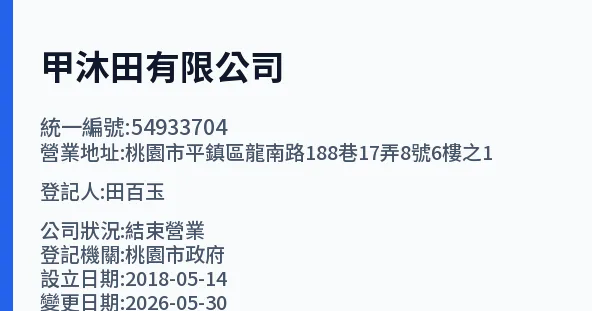 甲沐田有限公司的照片-統編 54933704(桃園市) 公司登記資料與營業項目詳細圖表