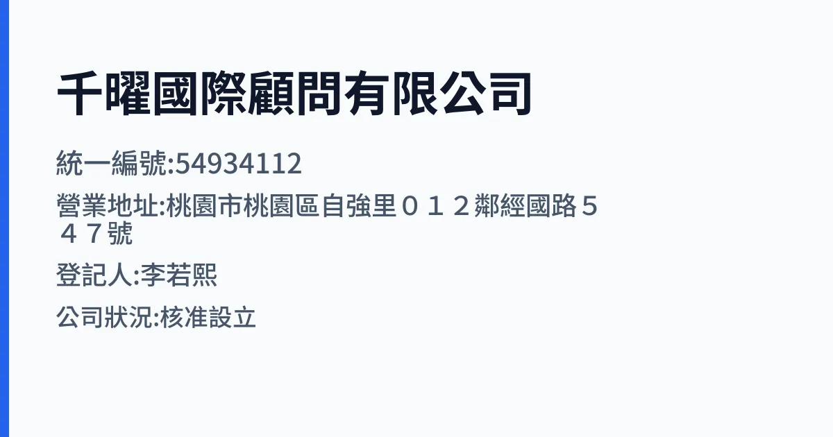 千曜國際顧問有限公司 - 統編 54934112(桃園市) 公司登記資料與營業項目詳細圖表