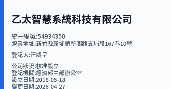 乙太智慧系統科技有限公司的照片-統編 54934350(新竹縣) 公司登記資料與營業項目詳細圖表
