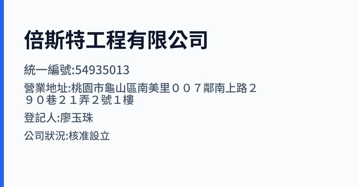 倍斯特工程有限公司 - 統編 54935013(桃園市) 公司登記資料與營業項目詳細圖表