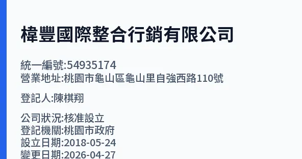 椲豐國際整合行銷有限公司的照片-統編 54935174(桃園市) 公司登記資料與營業項目詳細圖表