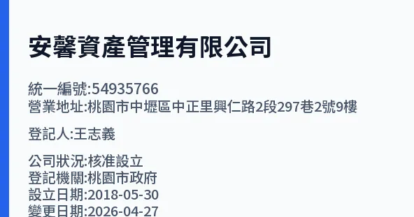安馨資產管理有限公司的照片-統編 54935766(桃園市) 公司登記資料與營業項目詳細圖表