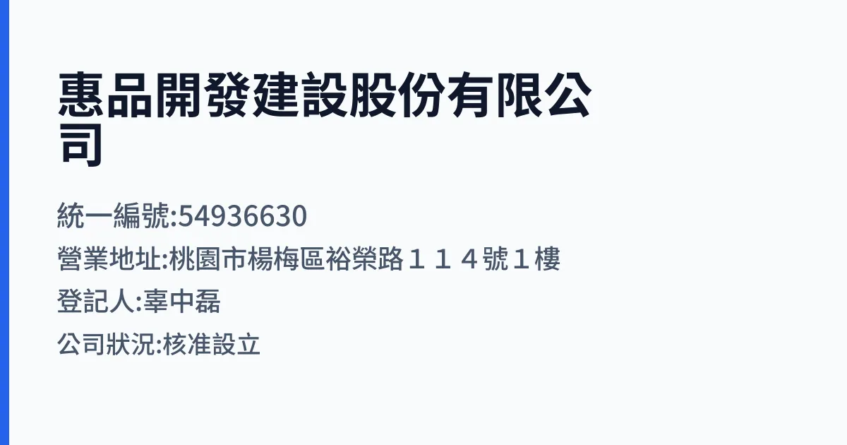 惠品開發建設股份有限公司 - 統編 54936630(桃園市) 公司登記資料與營業項目詳細圖表