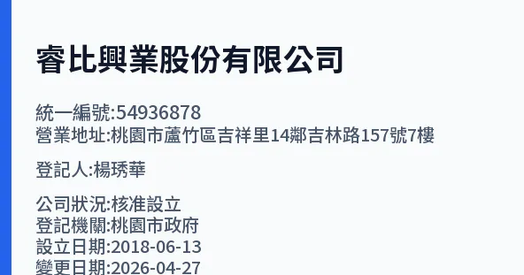 睿比興業股份有限公司的照片-統編 54936878(桃園市) 公司登記資料與營業項目詳細圖表