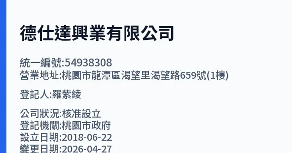 德仕達興業有限公司的照片-統編 54938308(桃園市) 公司登記資料與營業項目詳細圖表