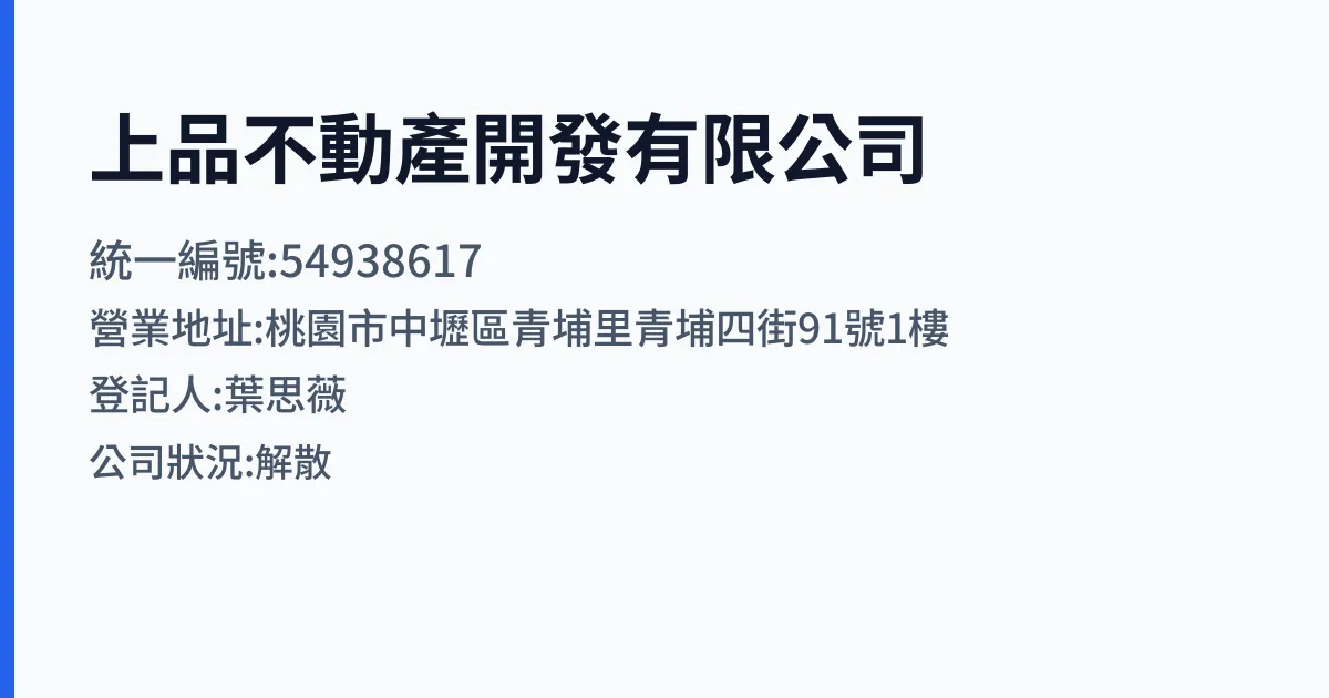 上品不動產開發有限公司 - 統編 54938617(桃園市) 公司登記資料與營業項目詳細圖表