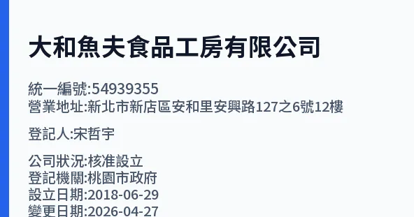 大和魚夫食品工房有限公司的照片-統編 54939355(新北市) 公司登記資料與營業項目詳細圖表