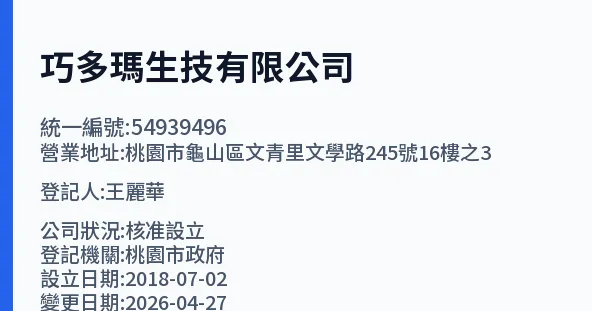 巧多瑪生技有限公司的照片-統編 54939496(桃園市) 公司登記資料與營業項目詳細圖表