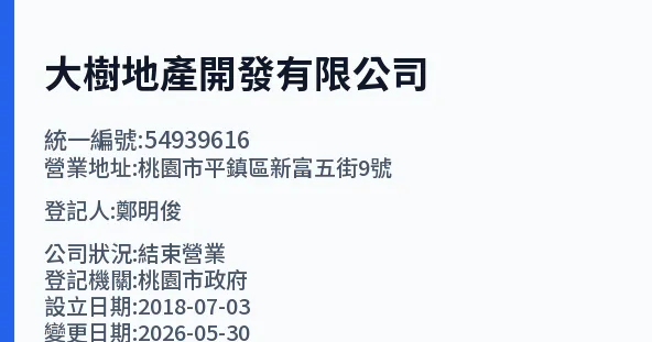 大樹地產開發有限公司的照片-統編 54939616(桃園市) 公司登記資料與營業項目詳細圖表