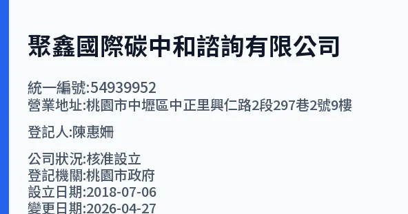 聚鑫國際碳中和諮詢有限公司的照片-統編 54939952(桃園市) 公司登記資料與營業項目詳細圖表