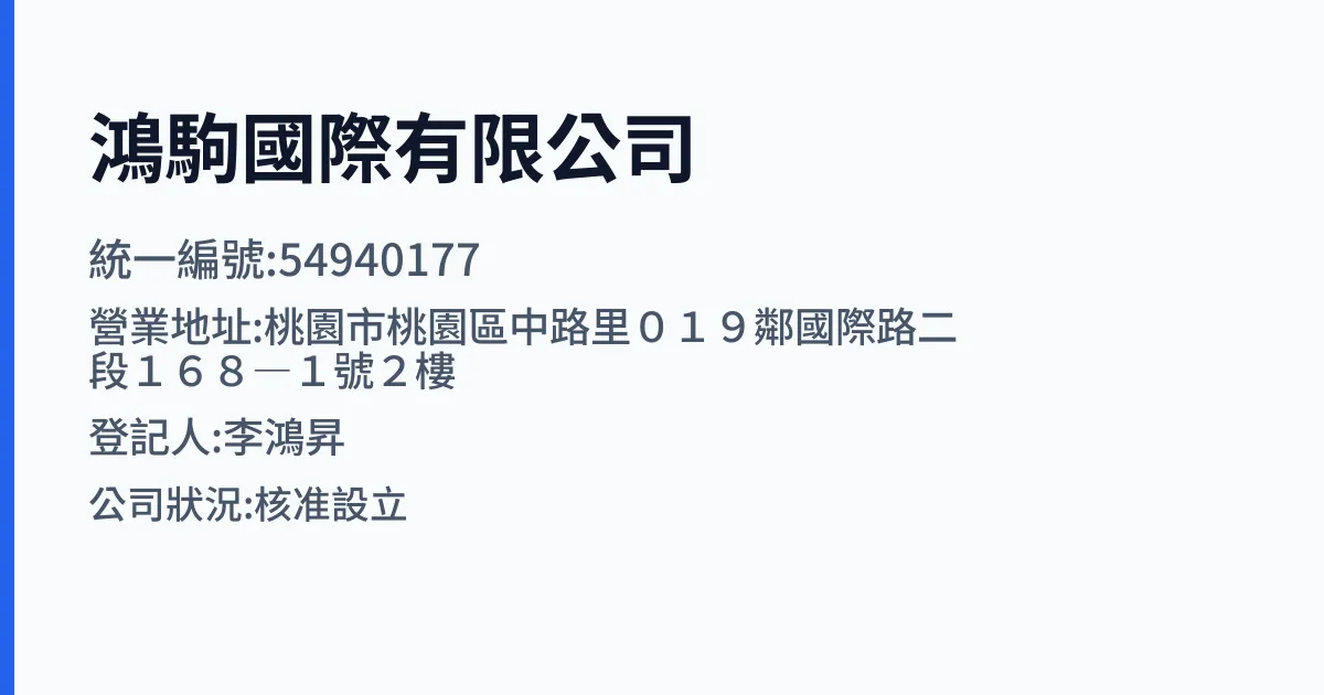 鴻駒國際有限公司 - 統編 54940177（桃園市） 公司登記資料與營業項目詳細圖表