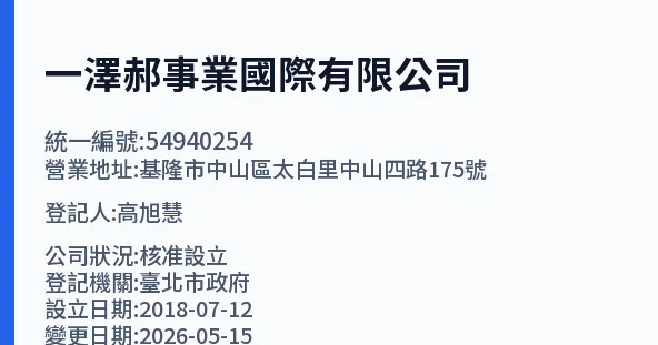 一澤郝事業國際有限公司的照片-統編 54940254(基隆市) 公司登記資料與營業項目詳細圖表