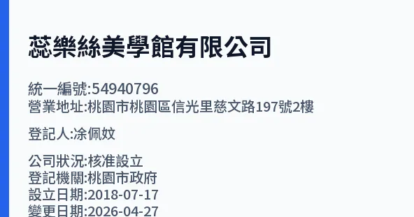 蕊樂絲美學館有限公司的照片-統編 54940796(桃園市) 公司登記資料與營業項目詳細圖表
