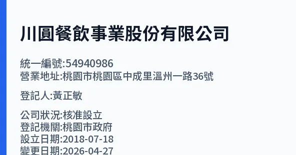 川圓餐飲事業股份有限公司的照片-統編 54940986(桃園市) 公司登記資料與營業項目詳細圖表