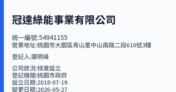 冠達綠能事業有限公司的照片-統編 54941155(桃園市) 公司登記資料與營業項目詳細圖表