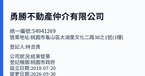 勇勝不動產仲介有限公司的照片-統編 54941269(桃園市) 公司登記資料與營業項目詳細圖表