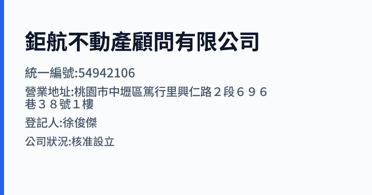 鉅航不動產顧問有限公司 - 統編 54942106(桃園市) 公司登記資料與營業項目詳細圖表