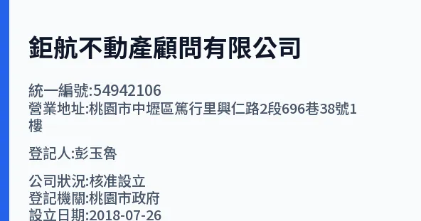 鉅航不動產顧問有限公司的照片-統編 54942106(桃園市) 公司登記資料與營業項目詳細圖表