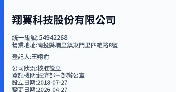 翔翼科技股份有限公司的照片-統編 54942268(南投縣) 公司登記資料與營業項目詳細圖表