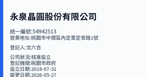 永泉晶圓股份有限公司的照片-統編 54942513(桃園市) 公司登記資料與營業項目詳細圖表