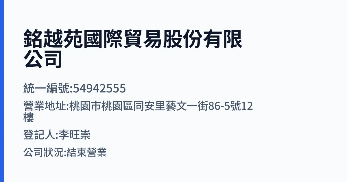 銘越苑國際貿易股份有限公司 - 統編 54942555(桃園市) 公司登記資料與營業項目詳細圖表